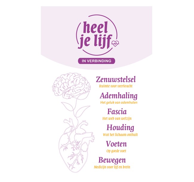 Heel je lijf programma - IMPULZ Boutique Gym, Zenuw-, Fitness- en ...