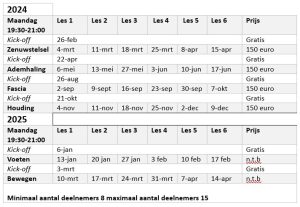 Programma HEEL je lijf – in verbinding - IMPULZ Boutique Gym, Zenuw ...